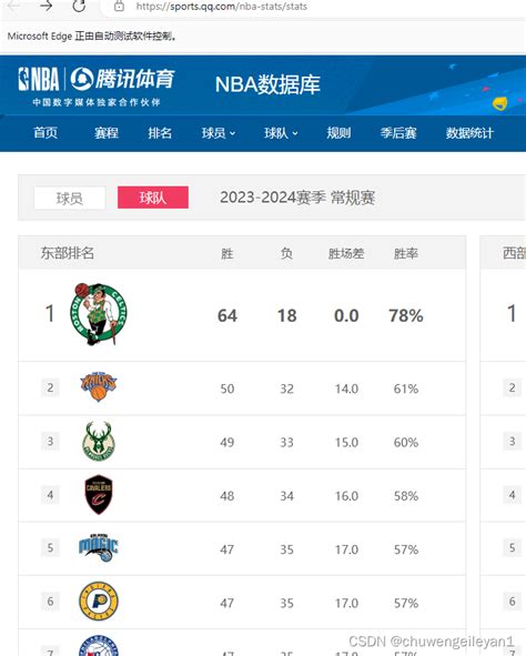selenium 采集数据 selenium采集所给网页（腾讯nba的球员数据）的数据 csdn博客