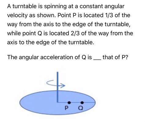 Solved A Turntable Is Spinning At A Constant Angular