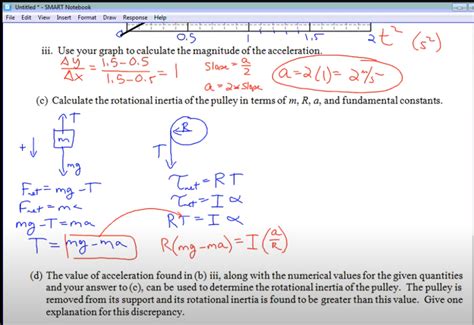 Moment Of Inertia Disk Physics 1 Rotational Dynamics