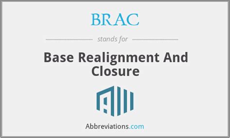 What Does Brac Stand For