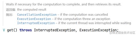 Future Patterns For Java Concurrency Asynchronous Moment For Technology