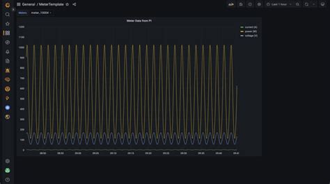 Tdengine Pi Connector Tdengine 涛思数据