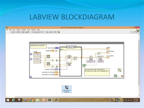 Fft Using Labview Pptx Computing Technology And Computing