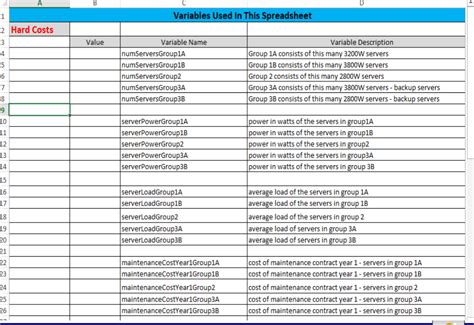 You Should Create 1 A Variables Spreadsheets
