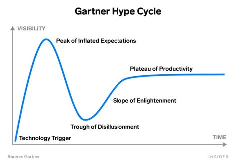 Korea Quantum Computing Medium