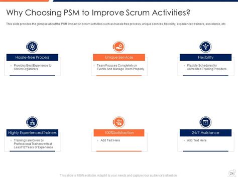 Scrum Master Courses It Powerpoint Presentation Slides Presentation Graphics Presentation