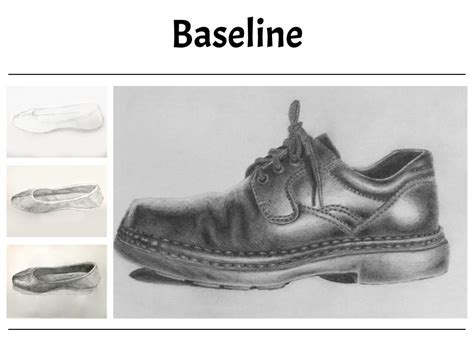 Baseline Benchmark Test Presentation Teaching Resources