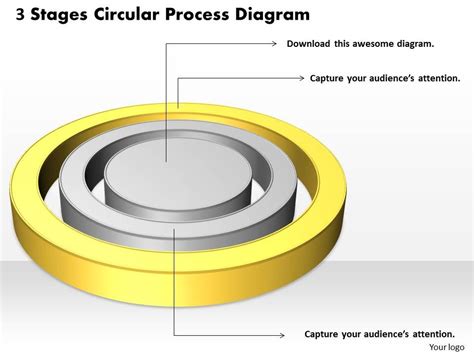 Business Ppt Diagram Stages Circular Process Diagram Powerpoint Template Graphics