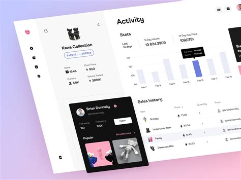Arounda Ux Ui Web Dribbble