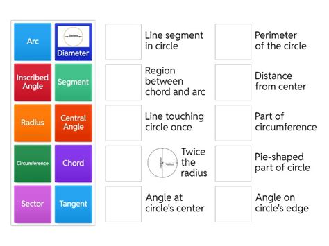 Circle Properties Match Up