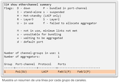 CCNA Complete Course EtherChannel Link Aggregation Configuration On Cisco Router