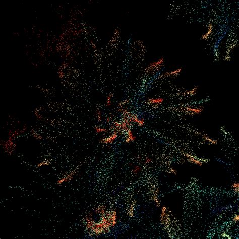 Custom Workflow Instance Segmentation Instance Segmentation Dataset By Eqweqweq