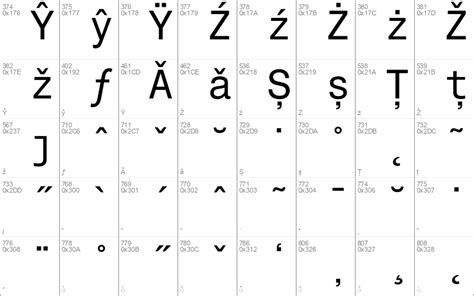 fragment mono windows font free for personal