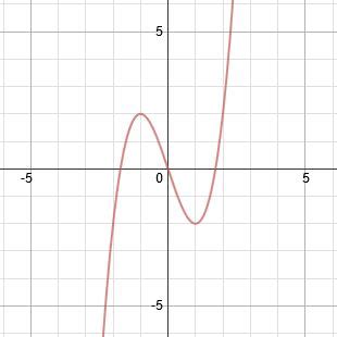 Math Calculus Practice Test Questions Final Exam Study