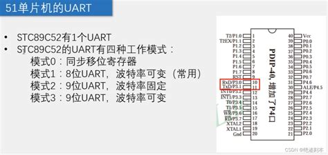 stm8单片机串口通信原理与应用实例 csdn博客