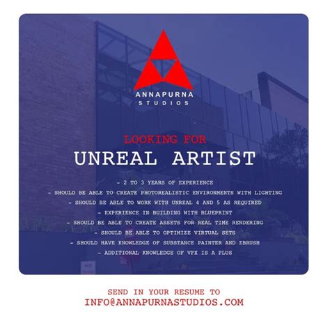 Nikhil Jain Posted On Linkedin