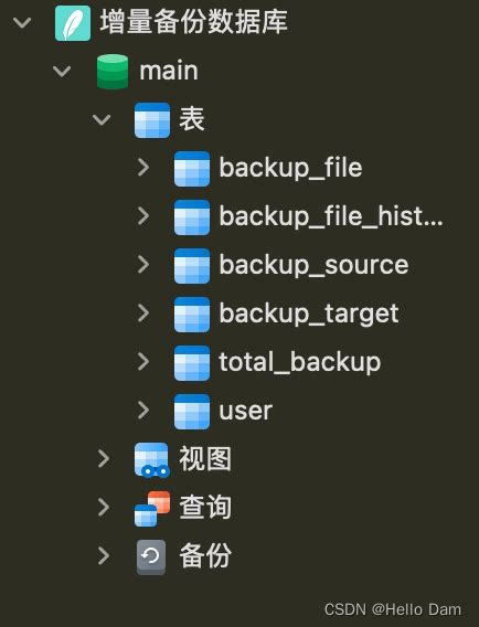 Springboot项目整合mybatisplus并使用sqlite作为数据库的过程java脚本之家