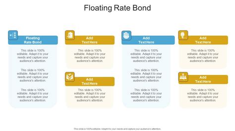 Floating Rate Bond In Powerpoint And Google Slides Cpb PPT Presentation