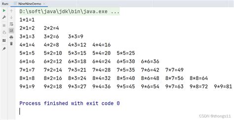 Java实现九九乘法表java九九乘法表 Csdn博客
