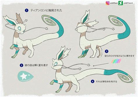 Eevee Evolution Dragon