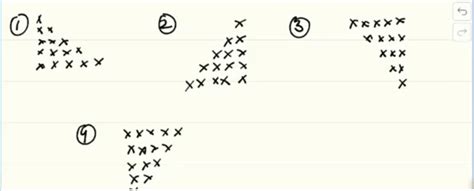 how to code pyramid problems in any language concepts and tips — part