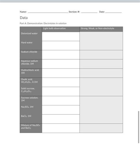 Solved Name Section Date Data Part A Demonstration