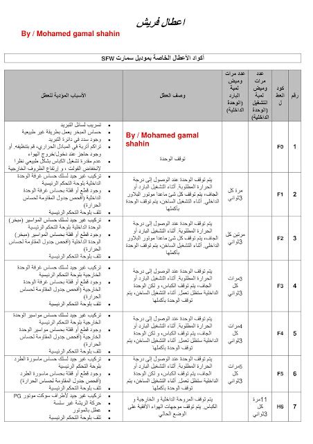 اعطال تكييف فريش Fresh