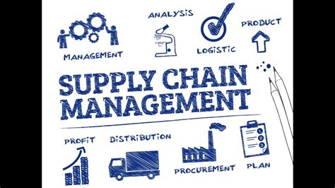Why Strong Supply Chain Implementation Plan Matters