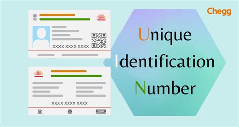 Uid Full Form 5 Amazing Insights You Must Know