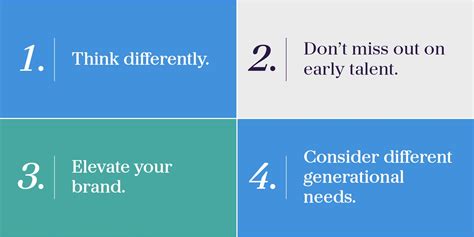 The Renewable Energy Talent Dilemma Ams