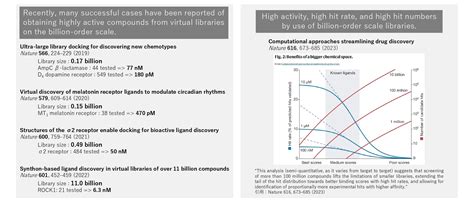 Ultra Large Scale Virtual Screening 株式会社ゼウレカ