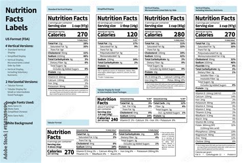 Nutrition Facts Label Vector Templates Us Fda Standard Food