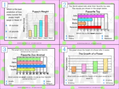 210d Making Predictions From Data In Graphs Teks Aligned Task Cards Kraus Math