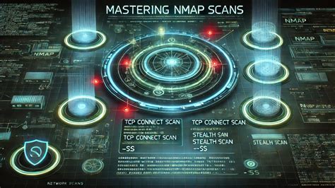 Mastering Nmap Scans Uncovering Hidden Networks Like A Pro
