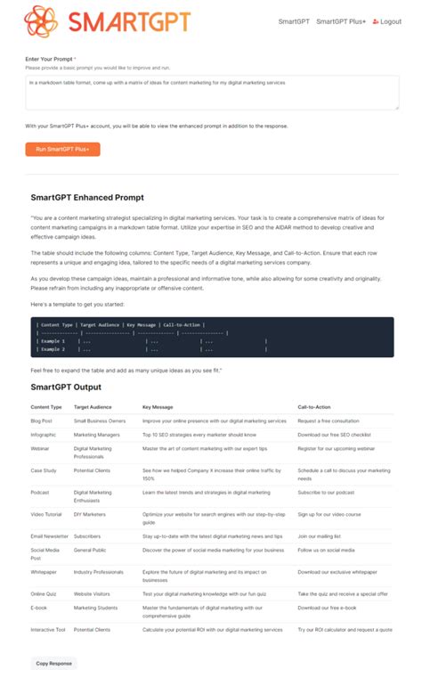 SmartGPT Enhance ChatGPT Prompts In 1 Click