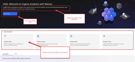 Modify Cognos 1121 Homewelcome Page Cognos Analytics