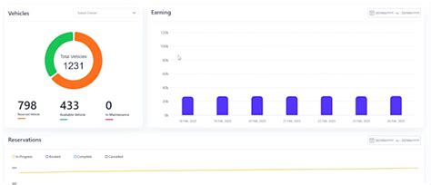 Create A React Nextjs Typescript Website By Mujahidprodev Fiverr