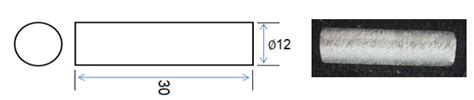Compression Test Sample Download Scientific Diagram