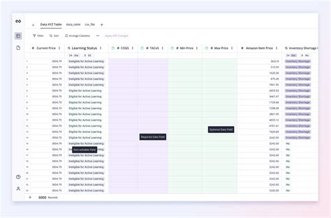 Table Summary Row By Karolina Kolodziej On Dribbble