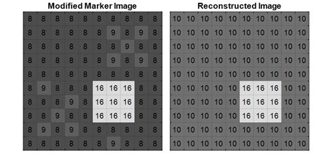 Morphological Reconstruction MATLAB Simulink