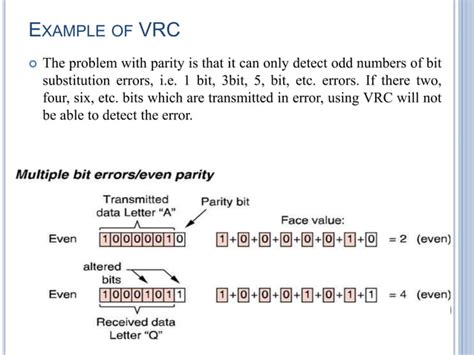 Data Link Layer PPTX