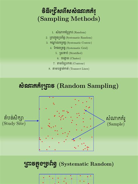 03 Sampling Pdf