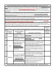Pfmea Detection Full Table Pdf DETECTION POTENTIAL D FOR THE VALIDATION OF THE PROCESS DESIGN