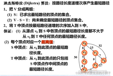 数据结构和算法——图 极客之音