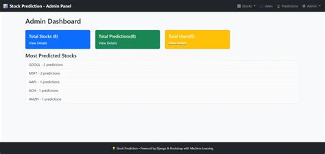 Stock Prediction Using Python Machine Learning Ml Project For