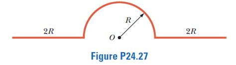 answered r 2r 2r figure p24 27 bartleby