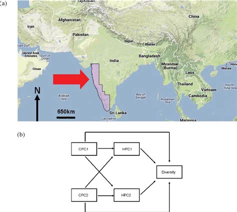 Figure 1 From Quantifying The Relative Importance Of Climate And