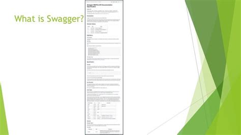 Understanding How To Use Swagger And Its Tools