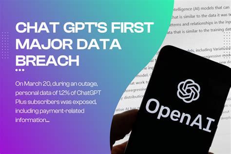 Chatgpts First Major Data Breach Openai Addresses Personal Information Leak