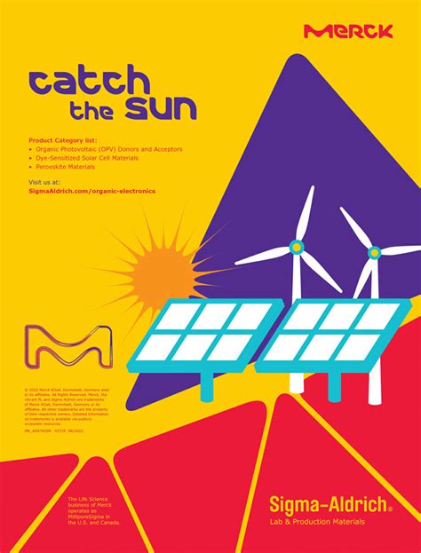 Pdf Reduced Open‐circuit Voltage Loss Of Perovskite Solar Cells Via Forming Pp Homojunction